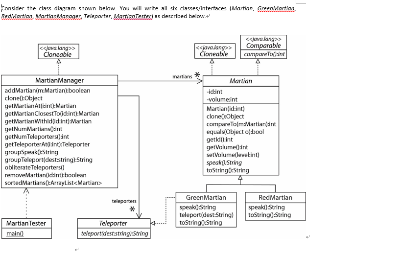 Solved Consider the class diagram shown below. You will | Chegg.com