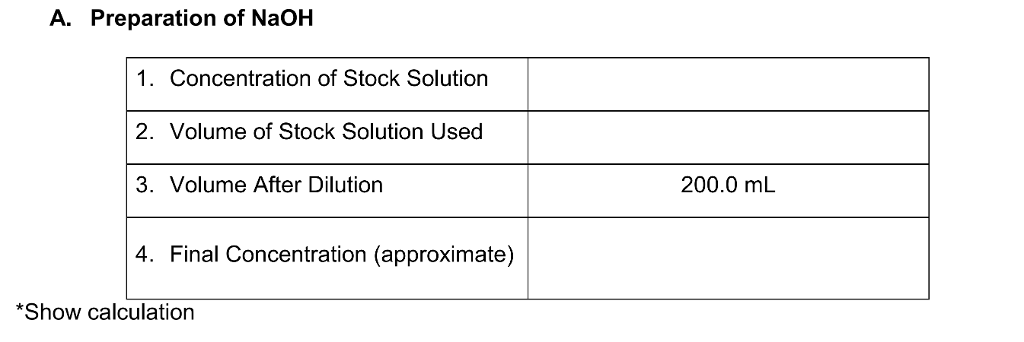 A. Preparation of NaOH 1. Concentration of Stock | Chegg.com