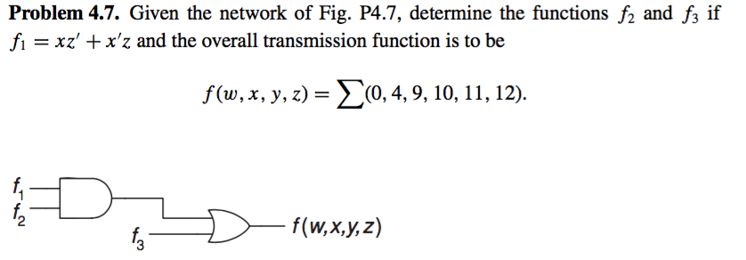 Solved Given the network of Fig. P4.7, determine the | Chegg.com
