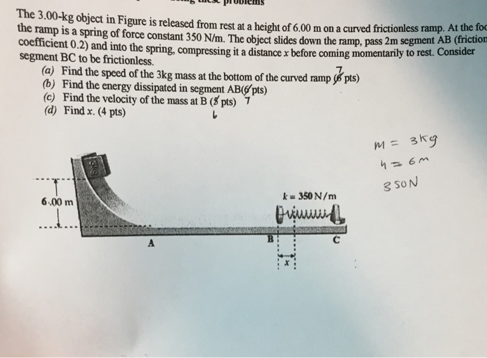 Solved The 3.00-kg object in Figure is released from rest at | Chegg.com