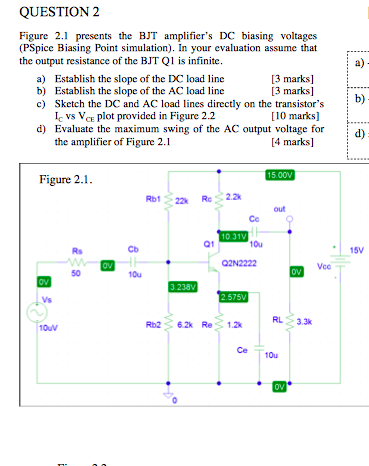 Solved Figure 2.1 presents the BJT amplifier's DC biasing | Chegg.com