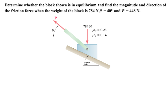 Solved Determine whether the block shown is in equilibrium | Chegg.com