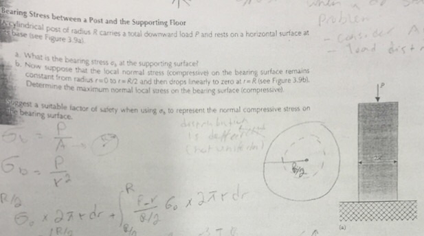 A cylindrical post of radius R carries a total | Chegg.com