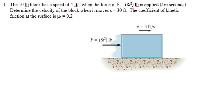 The 10 lb block has a speed of 4 ft/s when the force | Chegg.com