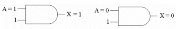 Solved 16) The expression for a 3-input NOR gate is | Chegg.com