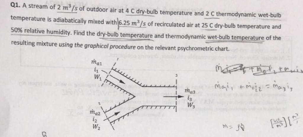 Solved Q1. A stream of 2 m/s of outdoor air at 4C dry-bulb | Chegg.com