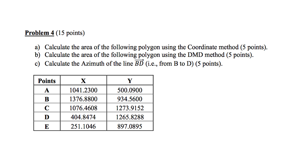 Solved Problem 4 (15 points) a) Calculate the area of the | Chegg.com