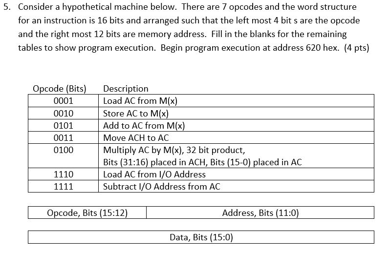 5. Consider a hypothetical machine below. There are 7 | Chegg.com