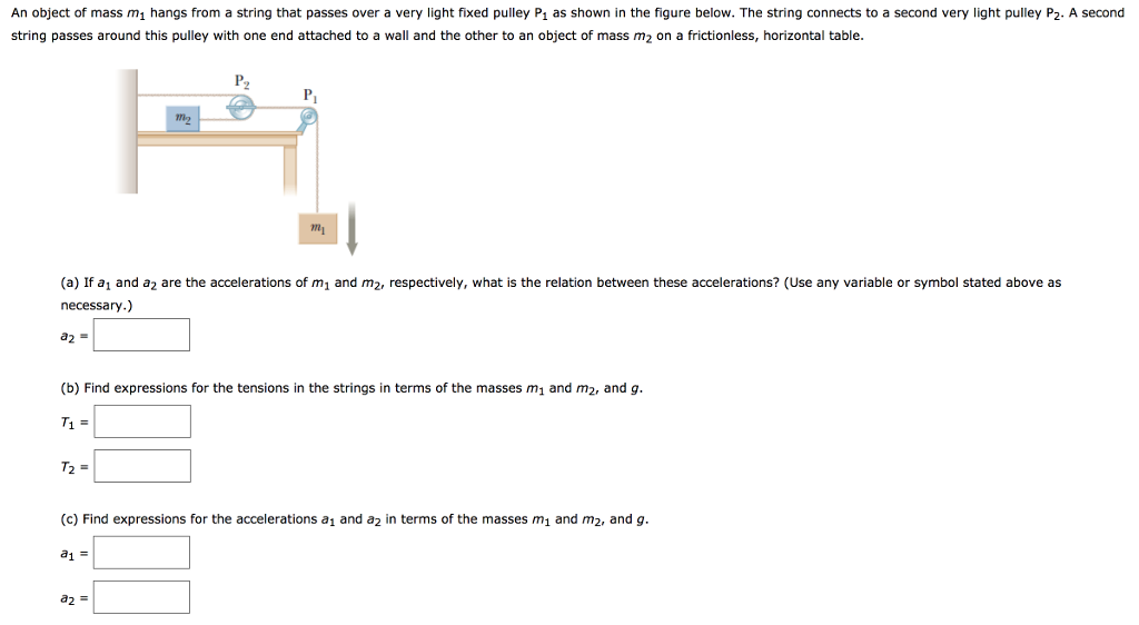 Solved An object of mass m1 hangs from a string that passes | Chegg.com