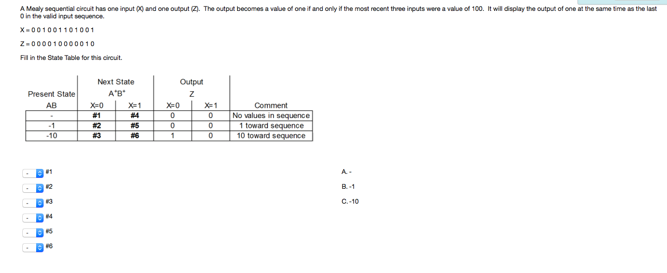 Solved A Mealy Sequential Circuit Has One Input X And One 