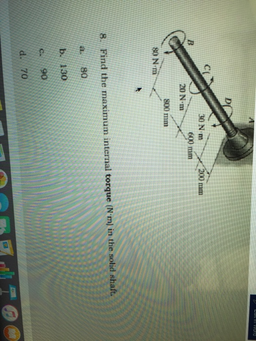 Solved Find the maximum internal torque (N middot m) in | Chegg.com