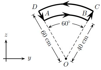 Solved The closed loop shown in the figure carries a current | Chegg.com