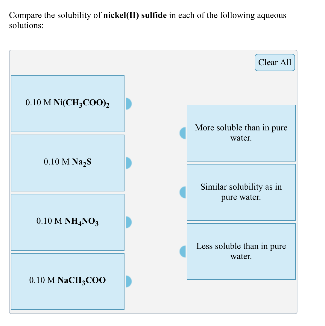 Solved Compare the solubility of nickel(II) sulfide in each | Chegg.com
