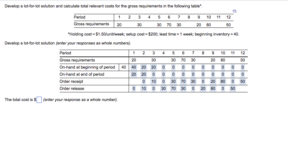 Solved Develop a lot-for-lot solution and calculate total | Chegg.com