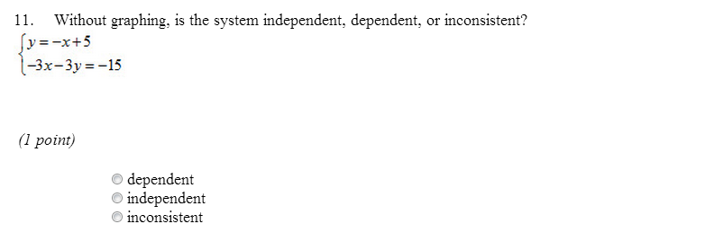 Solved Without graphing, is the system independent, | Chegg.com