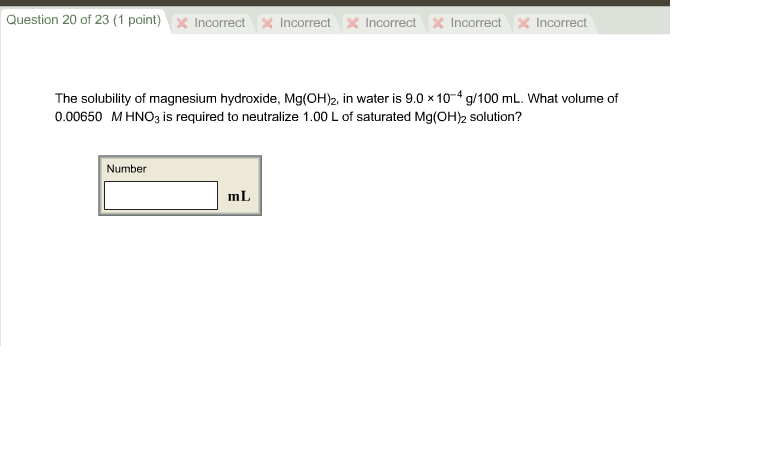 Solved The solubility of magnesium hydroxide. Mg(OH)2, in | Chegg.com