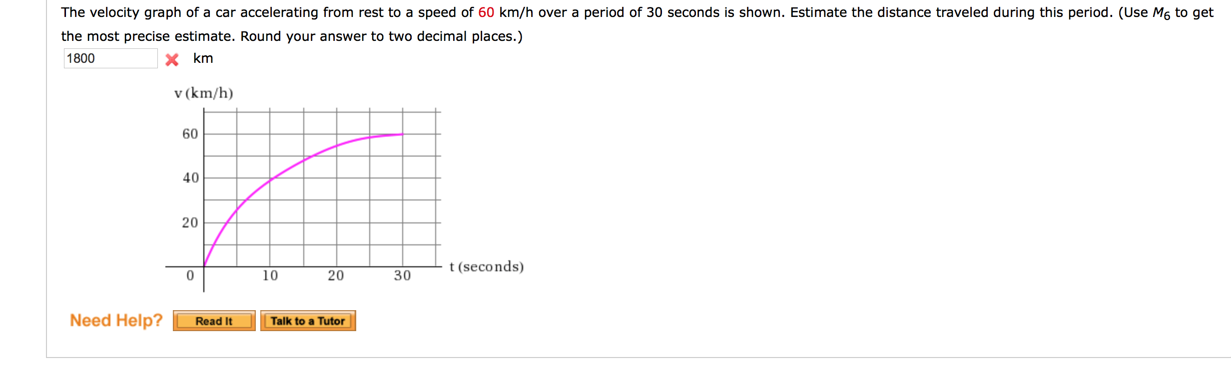 Solved The velocity graph of a car accelerating from rest to | Chegg.com