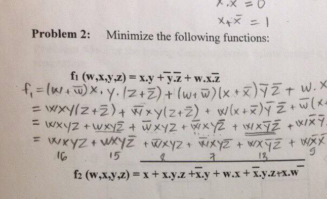 Solved Minimize the following functions: f_1(w, x, y, z) = | Chegg.com