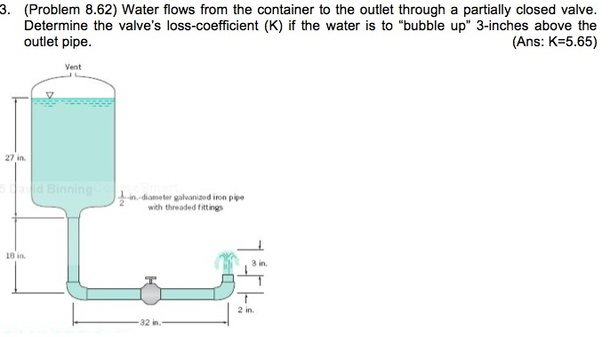Solved Water flows from the container to the outlet through | Chegg.com