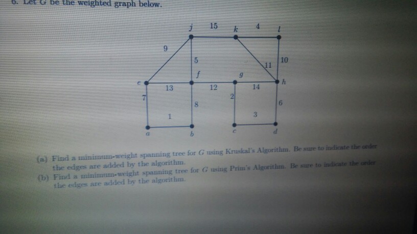 Solved (a) Find a minimum-weight spanning tree for G using | Chegg.com