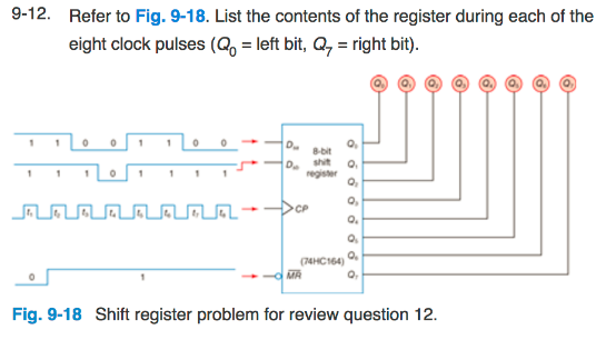 Solved Shift register question 1) 11 parallel 00 old, 10 | Chegg.com