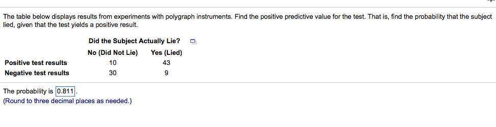 Solved The table below displays results from experiments | Chegg.com