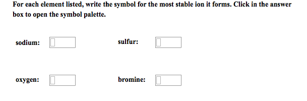 Solved For each element listed, write the symbol for the | Chegg.com