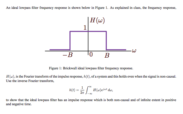 Solved An ideal lowpass filter frequency response is shown | Chegg.com