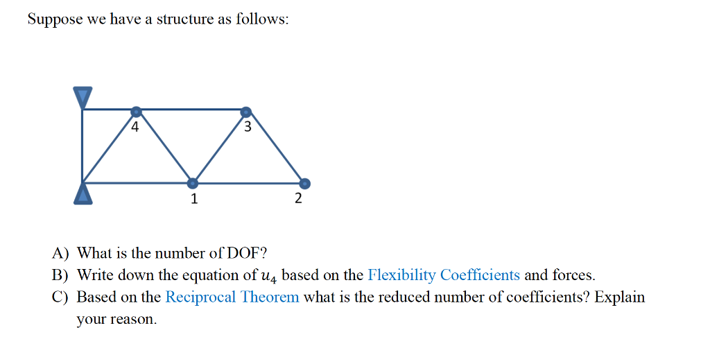 Suppose we have a structure as follows: 4 A) What is | Chegg.com