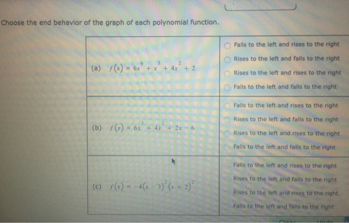 Solved Choose the end behavior of the graph of each | Chegg.com