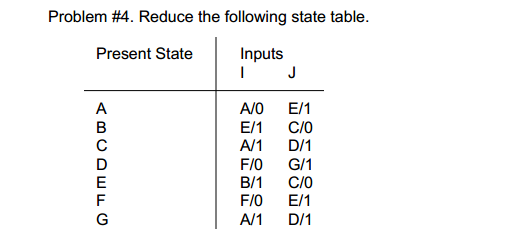 Solved Reduce the following state table. present State | Chegg.com