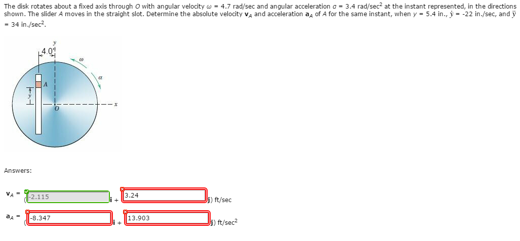 Solved The Disk Rotates About A Fixed Axis Through O With 