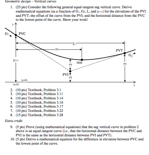 Vertical Curve Geometry Equations - Tessshebaylo Vertical Curve Geometry Equations - Tessshebaylo