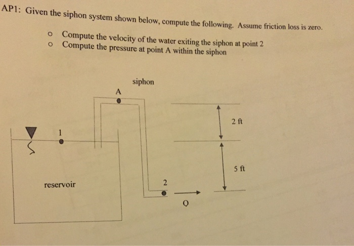 Solved The diameter of the siphon is 1 inch. | Chegg.com