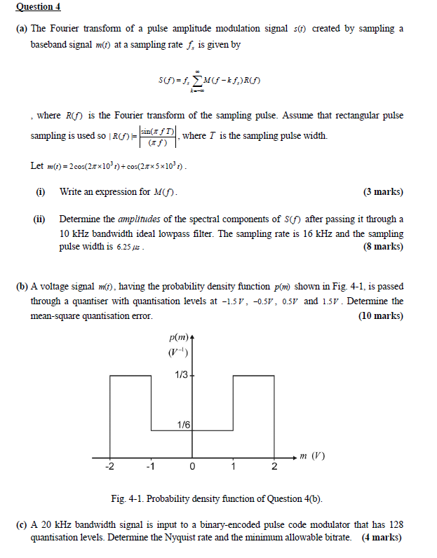 Solved Question 4 A The Fourier Transform Of A Pulse