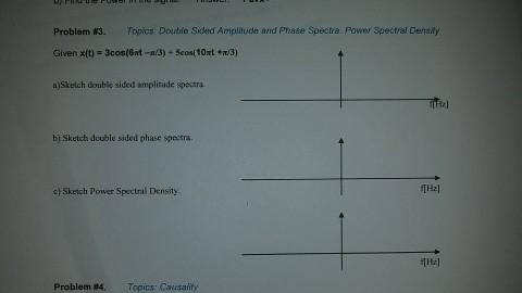 Solved Topics Double Sided Amplitude and Phase Spectra. | Chegg.com
