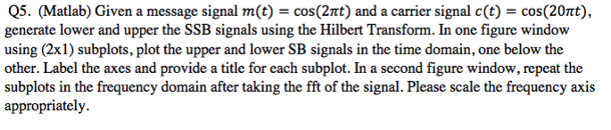 Solved Q5. (Matlab) Given a message signal m(t) cos(2πt) and | Chegg.com