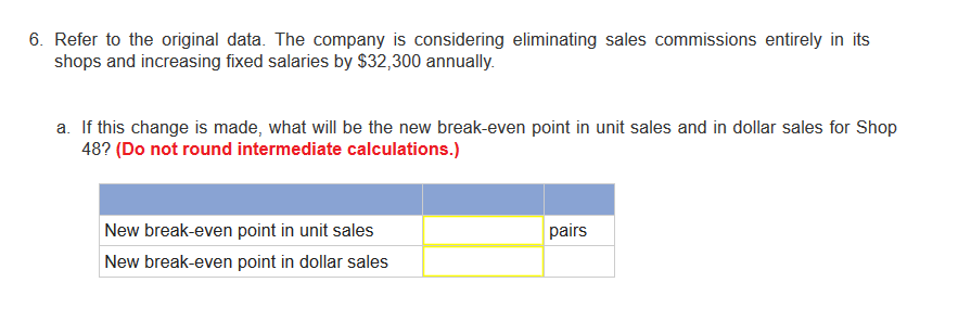 Solved Required: 1. Calculate the annual break-even point in | Chegg.com
