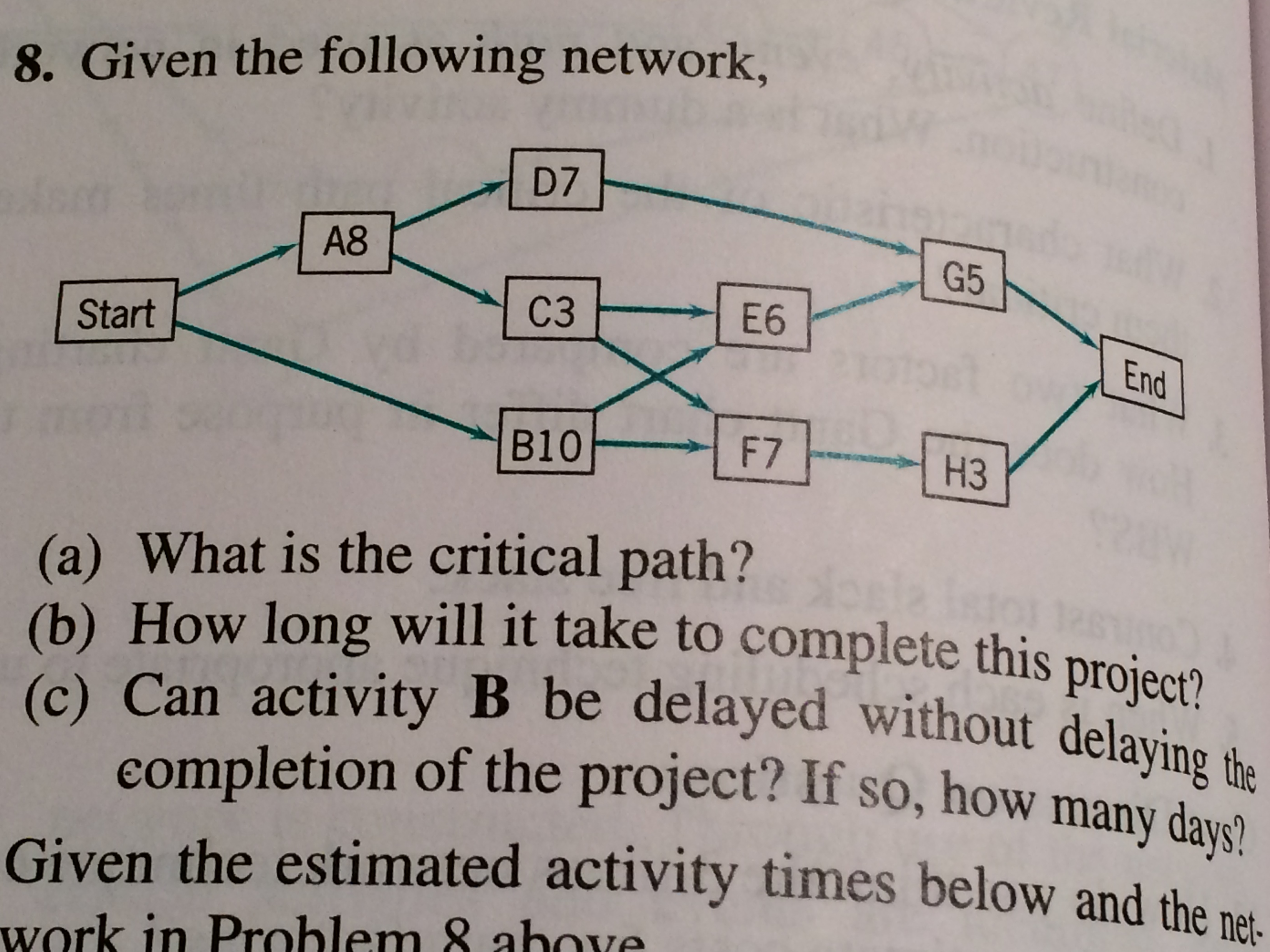 Solved Given the following network: A) What is the critical | Chegg.com