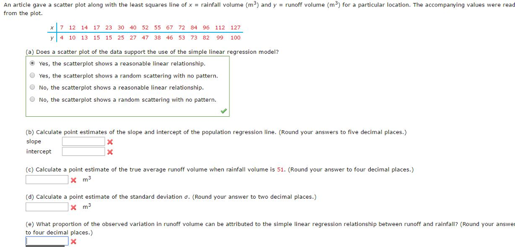 Solved An article gave a scatter plot along with the least | Chegg.com