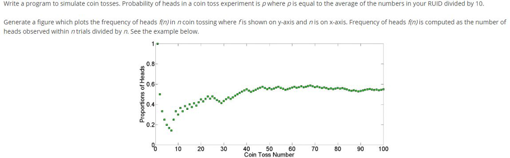 Solved MATLAB OR C++ As RUID, just leave in the | Chegg.com