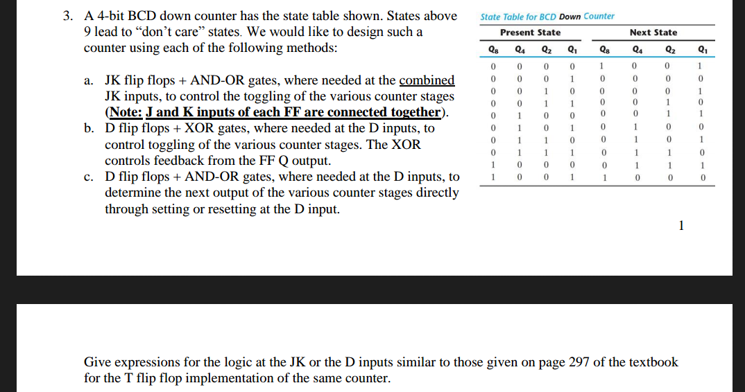 Solved A 4-bit BCD down counter has the state table shown. | Chegg.com