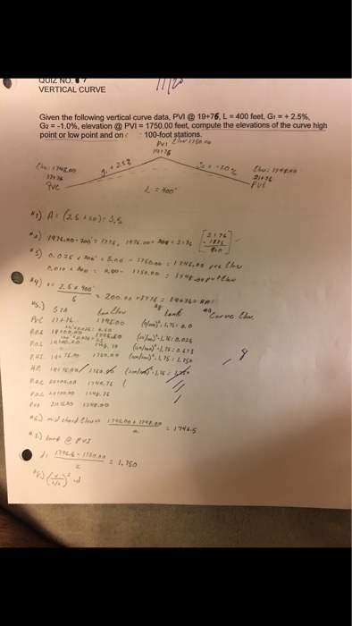 Given the following vertical curve data, PVI @ 19 + | Chegg.com