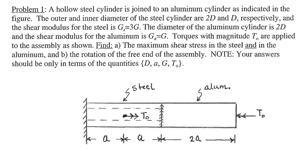 Solved A hollow steel cylinder is joined to an aluminum | Chegg.com