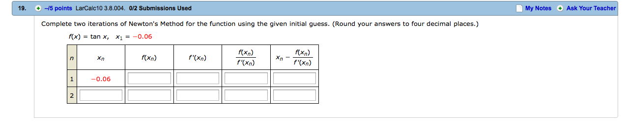 Solved Complete two iterations of Newton's Method for the | Chegg.com