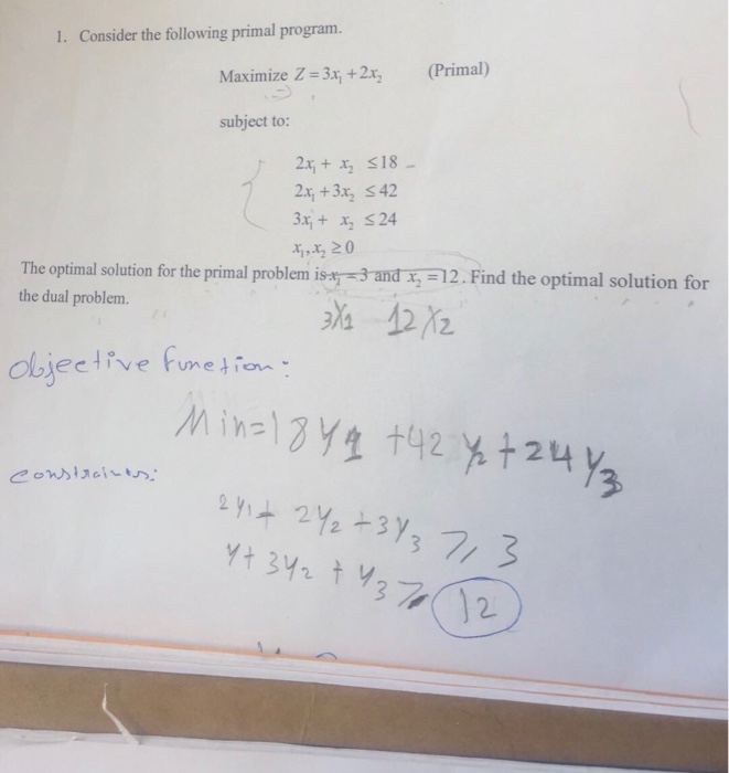 Solved Consider the following primal program. Maximize Z = | Chegg.com