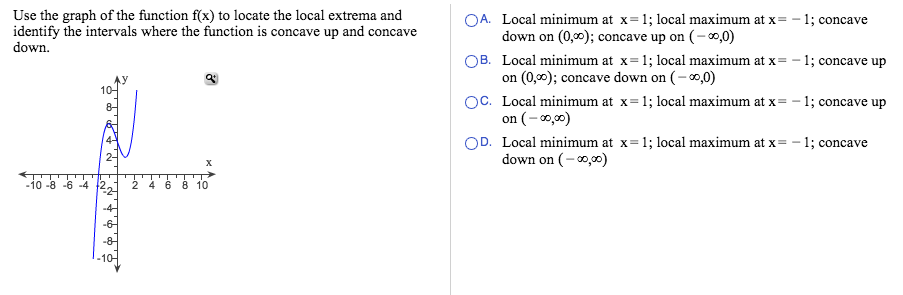 Solved Find the largest open interval where the function is | Chegg.com