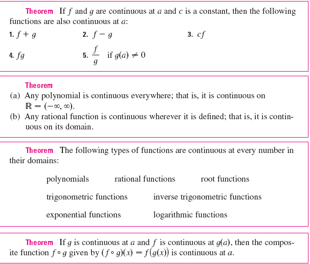 Solved Explain, using the theorems, why the function is | Chegg.com
