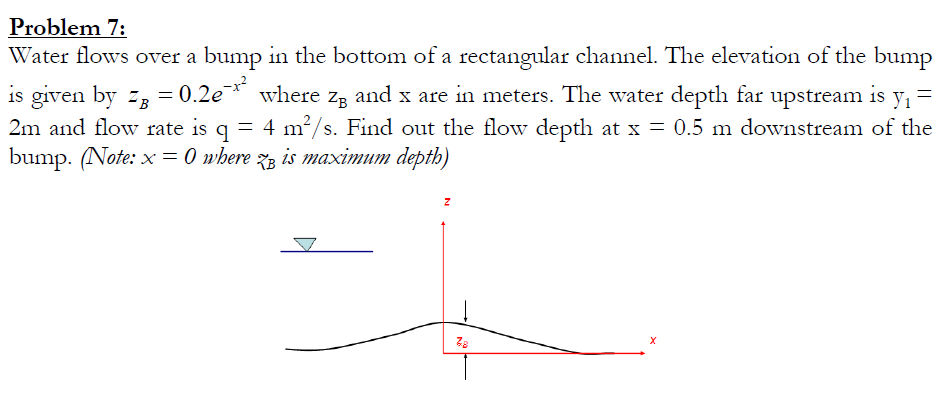 Solved Water flows over a bump in the bottom of a | Chegg.com