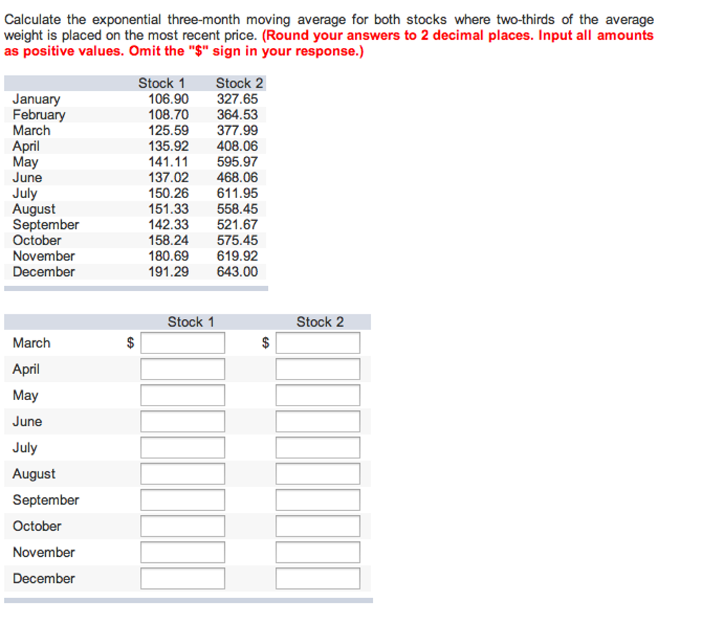 Solved Calculate the exponential three-month moving average | Chegg.com